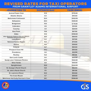 Taxi Rates from the Airport - Grantley Adams International Airport Inc.